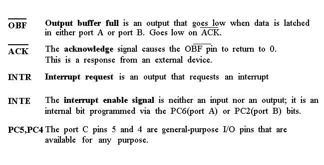 Programmable Peripheral Interface (82C55)