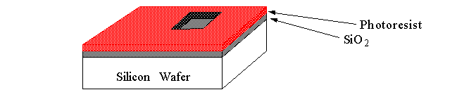 CMOS Processing Technology